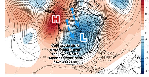 The Snowstack | Substack