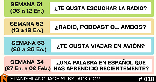 Spanish Language and Culture | Angeles Fernández | Substack