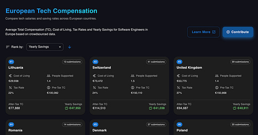 The European Engineer | Nicola Amadio | Substack