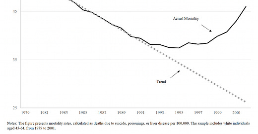 Policy Tensor | Substack