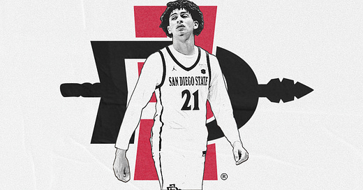 Miles Byrd, The Monster in Waiting | The Prospect Overview