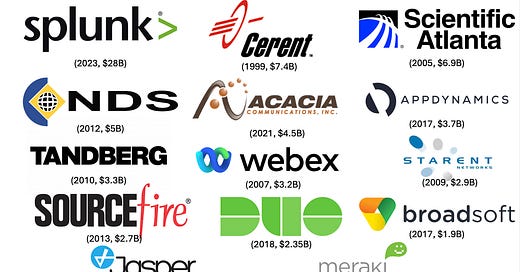 Data Gravity | Chris Zeoli | Substack