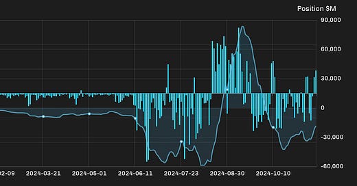 MimiVsJames | Substack