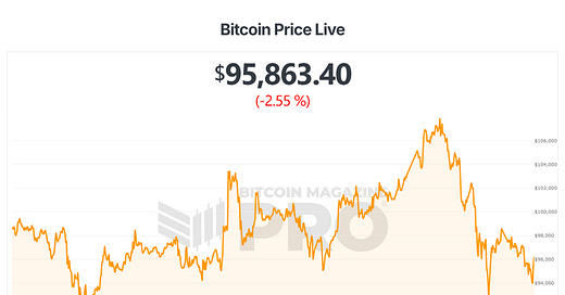 Bitcoin Magazine Pro | Substack