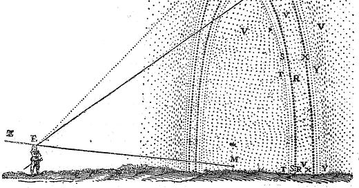 历史、科学及其它 | 程鹗 Eddie Cheng | Substack