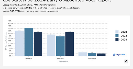 The Intersection | Patrick Ruffini | Substack