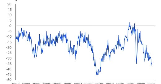 Noahpinions | Substack