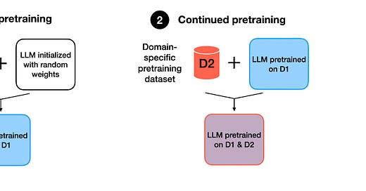 Tips for LLM Pretraining and Evaluating Reward Models