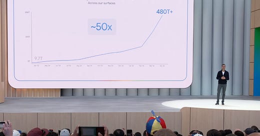 Deep Learning with Yacine | Yacine Mahdid | Substack