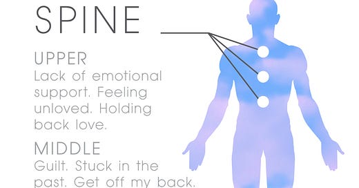 The Emotional Anatomy of Back Pain