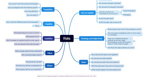 How to Manage Risks as a Product Manager - by Paweł Huryn