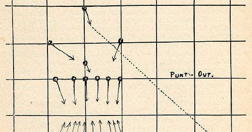 Today's Tidbit... 1876 IFA Rule #49: Puntout Spot