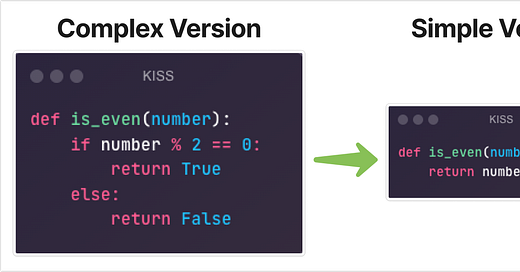 AlgoMaster Newsletter | Ashish Pratap Singh | Substack
