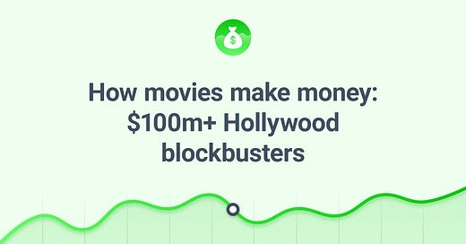 How movies make money: $100m+ Hollywood blockbusters