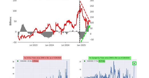 El Informe Semanal De JJ. Montoya | Substack