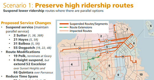 Eddie’s List: San Francisco Bay Area Events & Things To Do | Eddie Hernandez | Substack