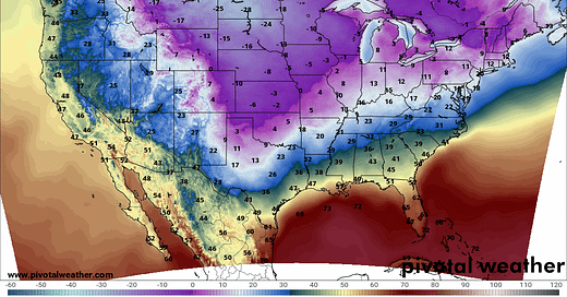 Tornado Titans | Substack