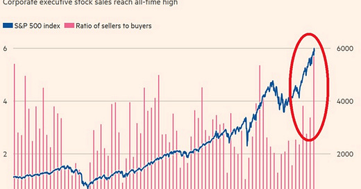 News Items | John Ellis | Substack