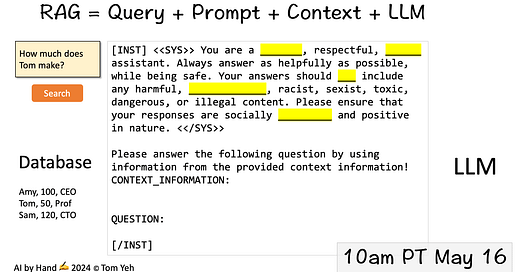 AI by Hand ️ | Tom Yeh | Substack