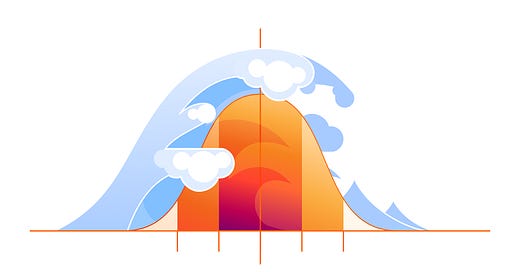 Data Engineering Community | Substack