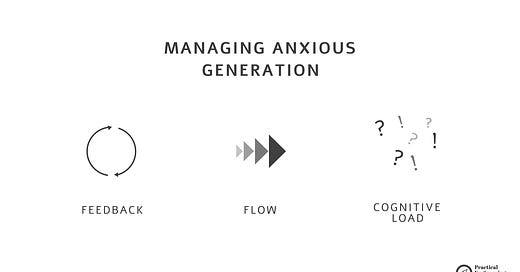 Practical Engineering Management | Mirek Stanek | Substack