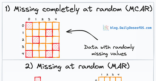 3 Types of Missing Values - by Avi Chawla