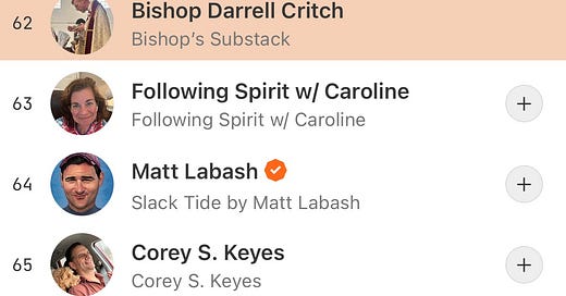 Bishop’s Substack | Bishop Darrell Critch | Substack