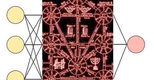 Do Not Research | Substack