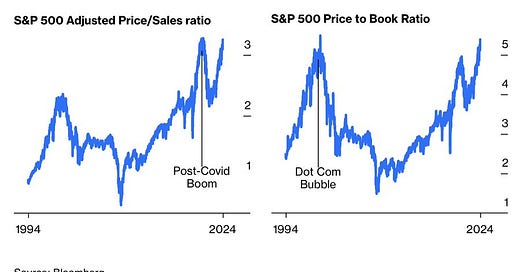 Bonner Private Research | Substack
