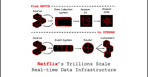 VuTrinh. | Vu Trinh | Substack