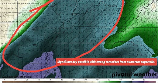 Tornado Titans | Substack