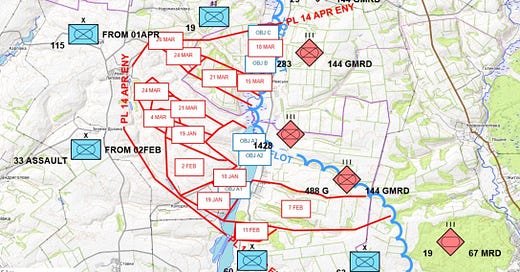 Márk’s Substack | Márk Takács | Substack