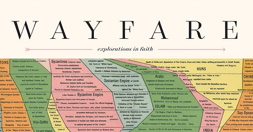 Wayfare | Faith Matters | Substack