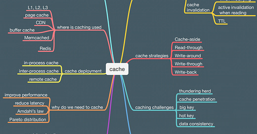 A Crash Course in Caching - Part 1 - by Alex Xu