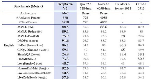 Citrini Research | Substack
