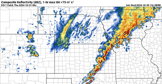 Tornado Titans | Substack