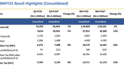 Money Muscle | Substack