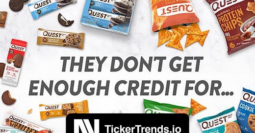 TickerTrends Research | Substack