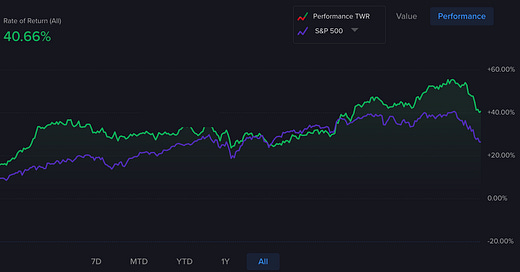 Archive - Compounding Quality