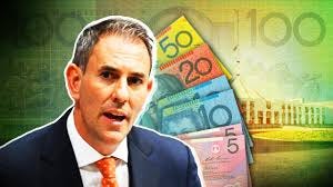 WiserCredit Newsletter | Raymond La | Substack