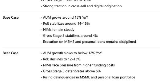 Money Muscle | Substack