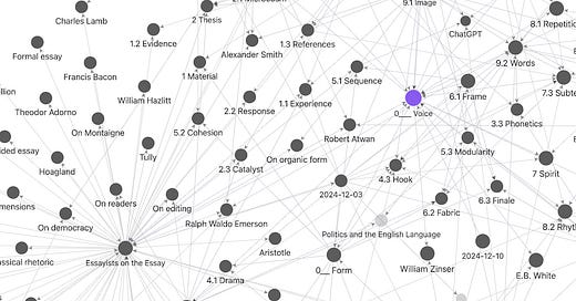 Essay Architecture | Michael Dean | Substack