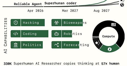 The Intersection | Patrick Ruffini | Substack