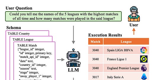 AI Exploration Journey | Florian | Substack