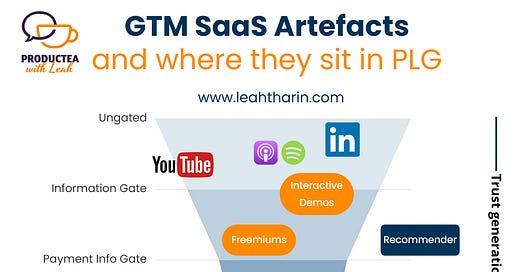 Leah’s ProducTea | Leah Tharin | Substack