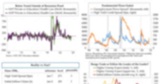 The Daily Feather | Danielle DiMartino Booth | Substack