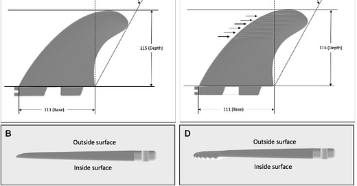 Science of Surfing | Kevin Okun | Substack