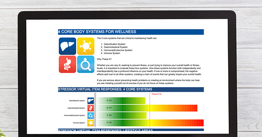 Naturally Well with Kati | Naturopath Kati | Substack