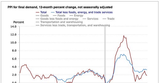 Duxbury | Christine Hill | Substack