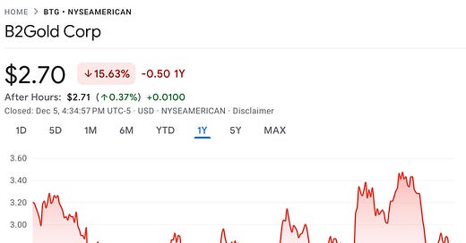 Mining Stock Monkey | Substack